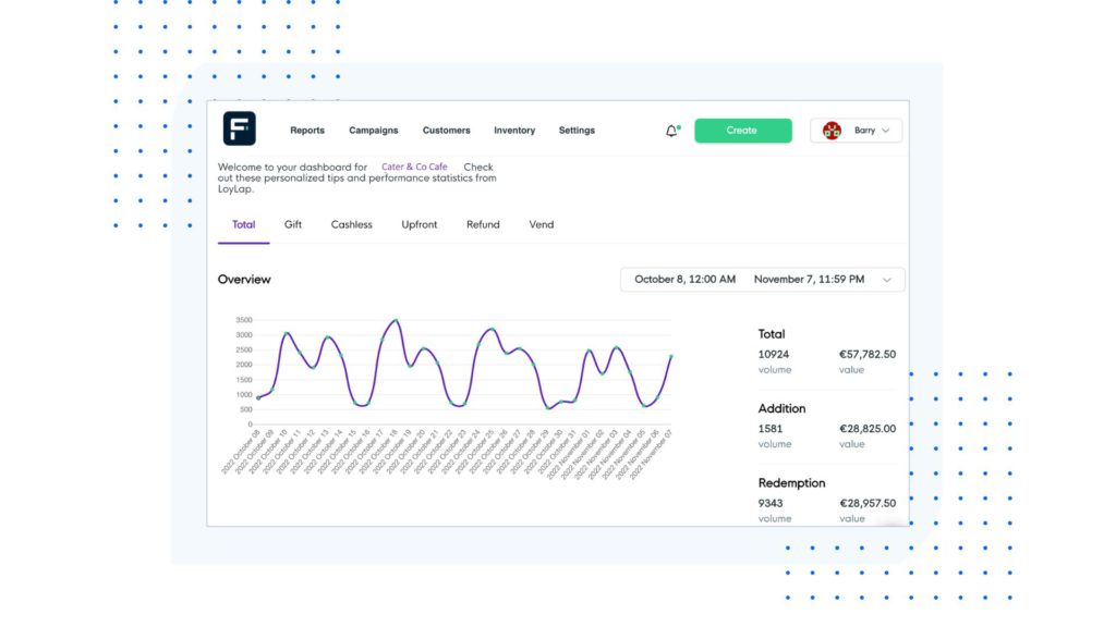 CRM - Facilipay Payment Solutions